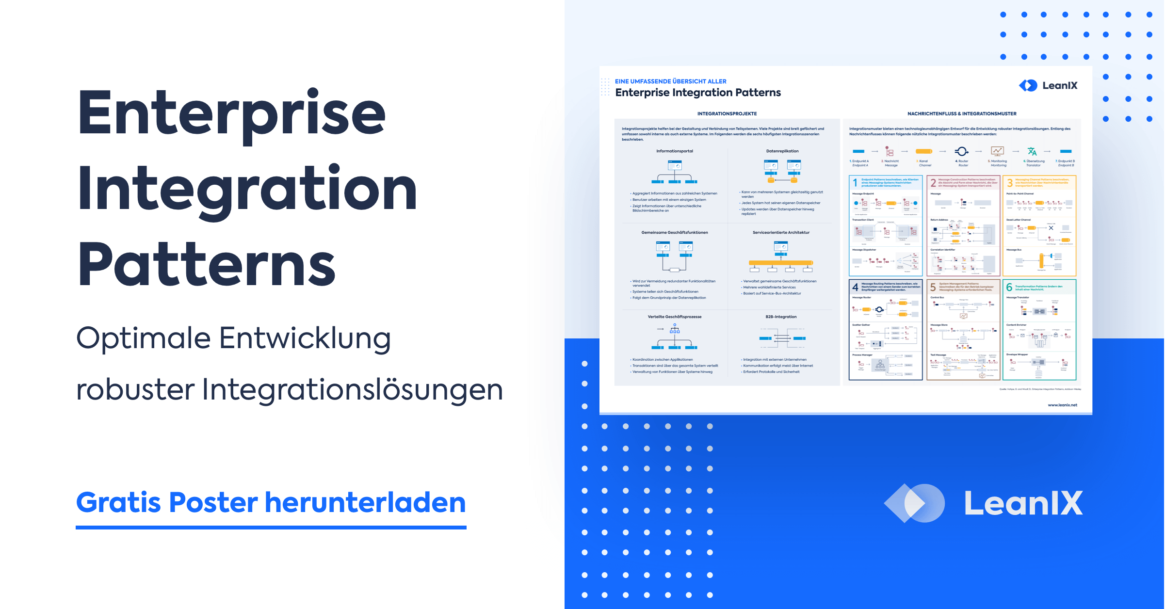 Eine vollständige Übersicht von Enterprise Integration Patterns